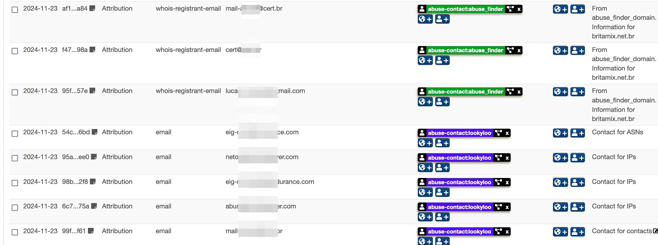 MISP (@misp@misp-community.org) - MISP Community